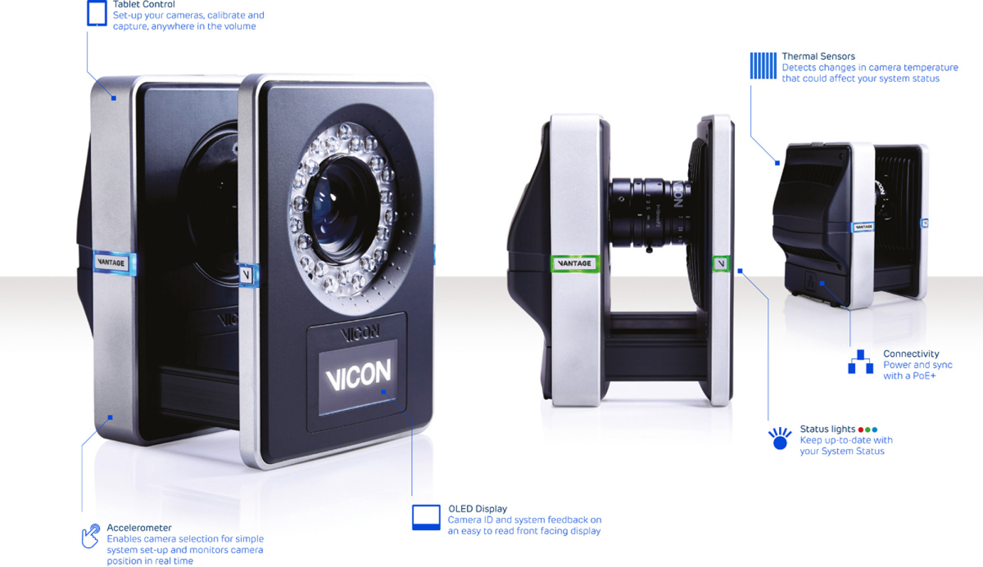 Vicon BES Technology Pte Ltd